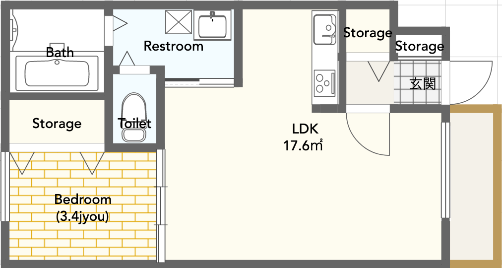 What do Japanese Apartment Layout Terms Mean?